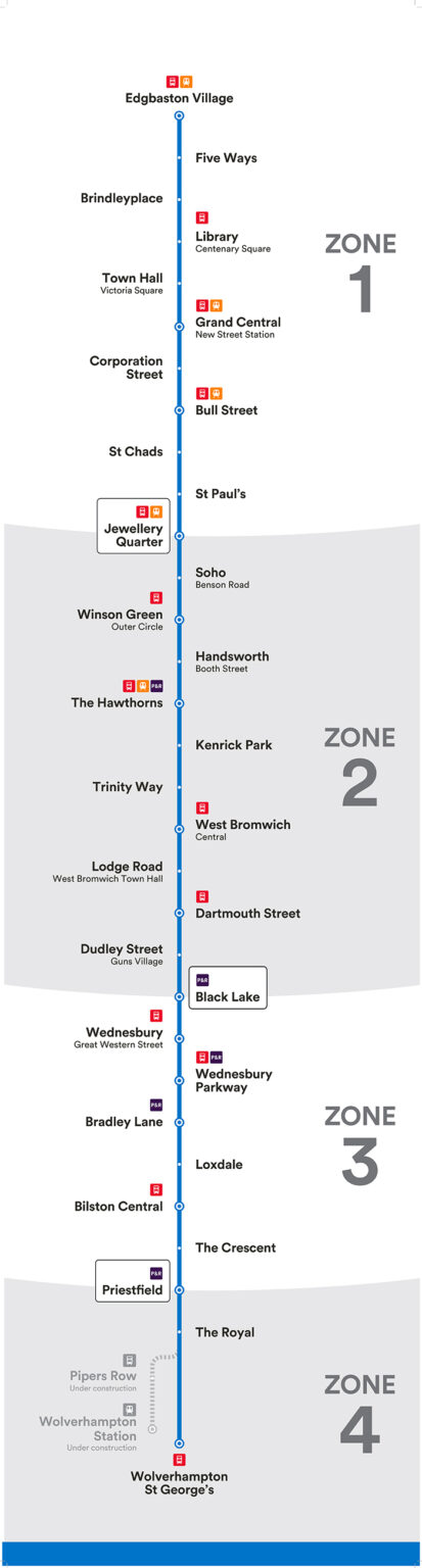 West Midlands Metro Zones